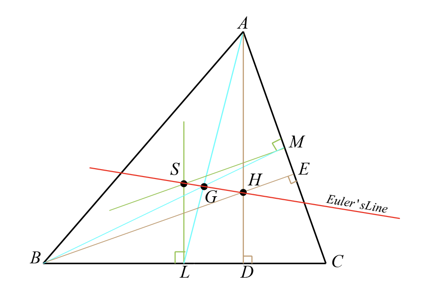 Section Formula and Centres of a Triangle - Matherama